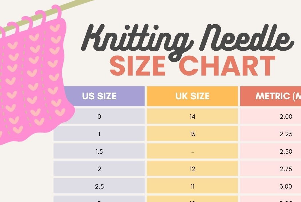 Printable Knitting Needle Size Chart All Knitters Should Own - Six ...